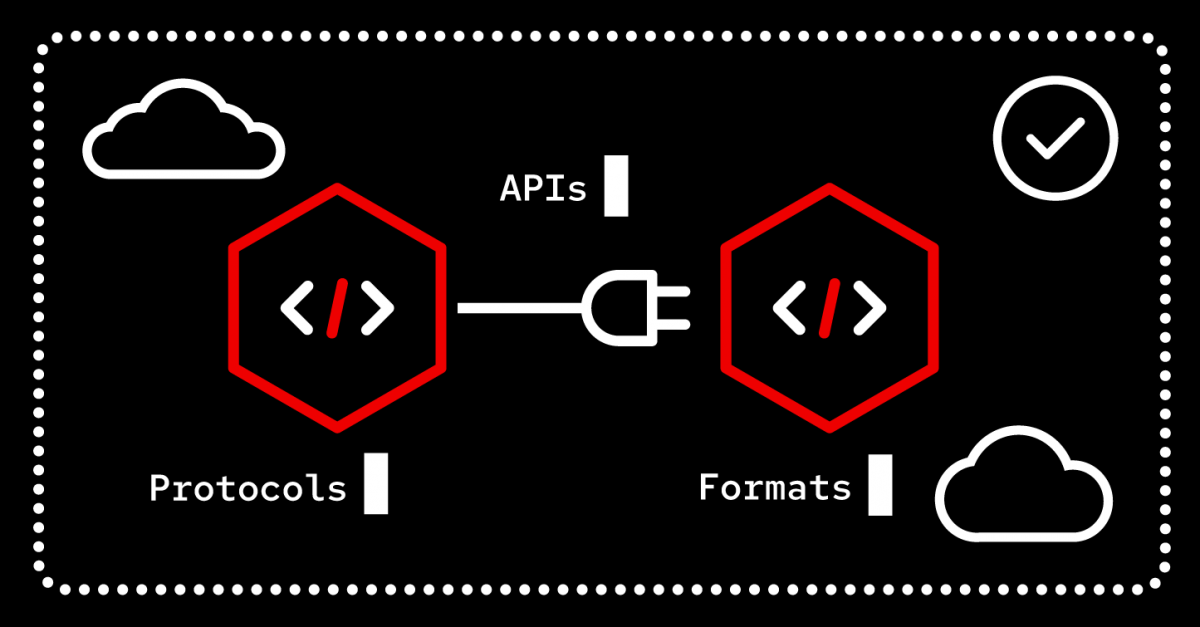 Camel integration quarterly digest: Q2 2025 | Red Hat Developer
